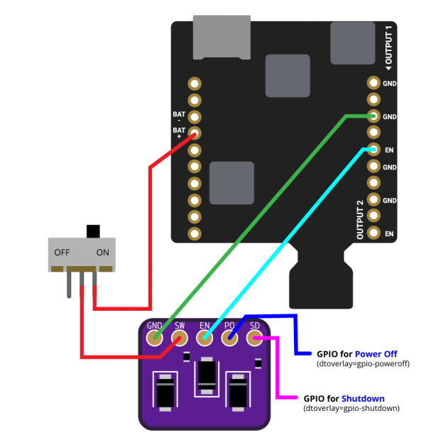 How To Use My Raspberry Pi Safe Shutdown Board